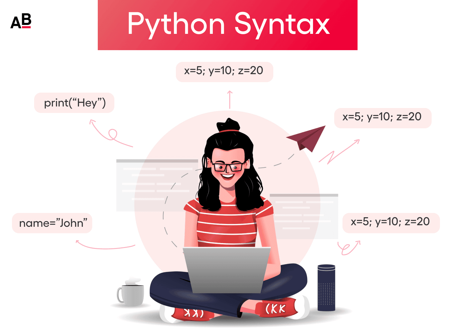 Python Syntax And First Program In Python
